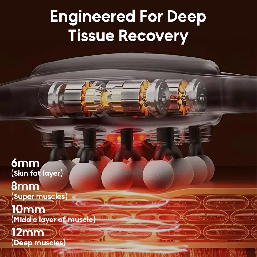 16-Head Deep Tissue Massage Gun for Muscle Recovery – Healthism Life